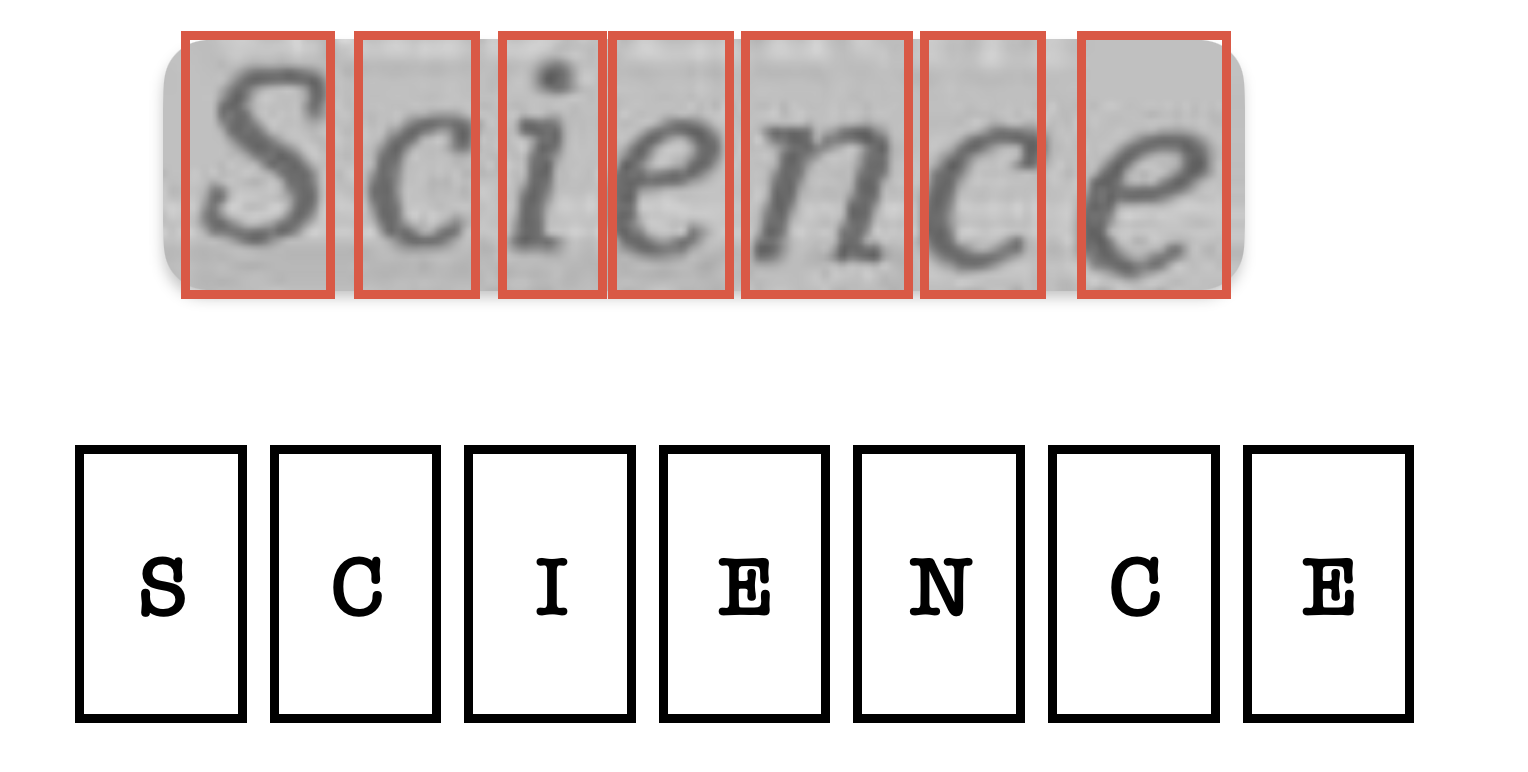 Building CRNN model for Sinhala OCR Tasks | Ransaka's Blog